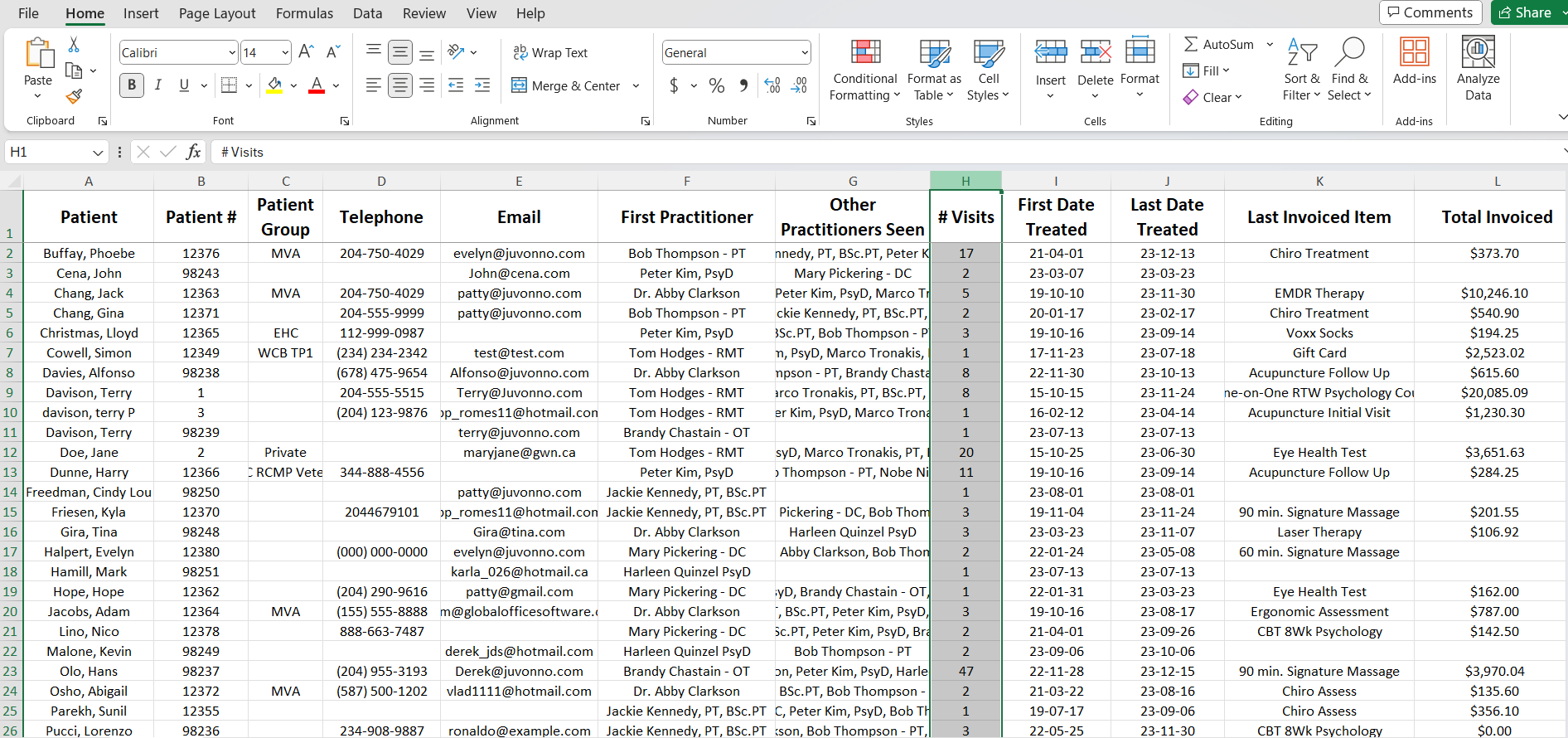 Report: Patient Drop-Off – Juvonno Help Center